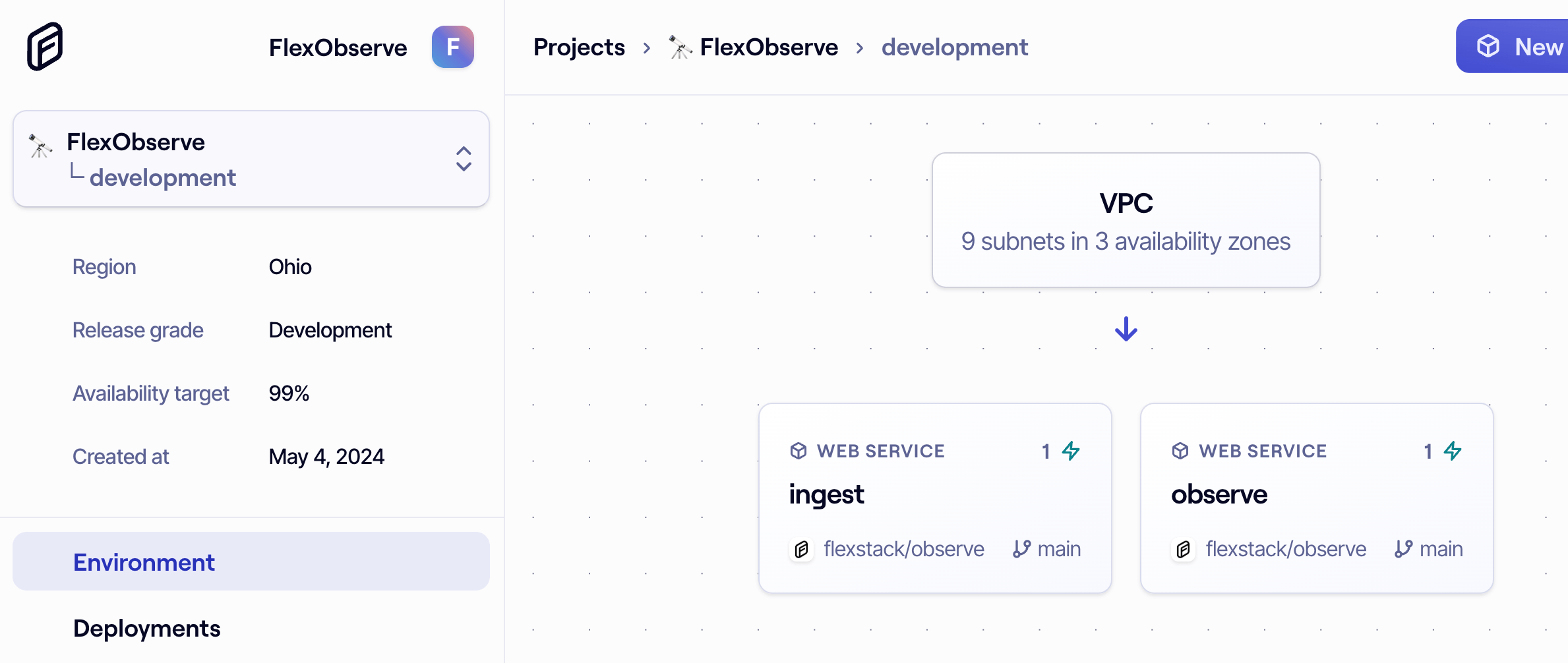 Autoscale Your AWS Architecture – FlexStack
