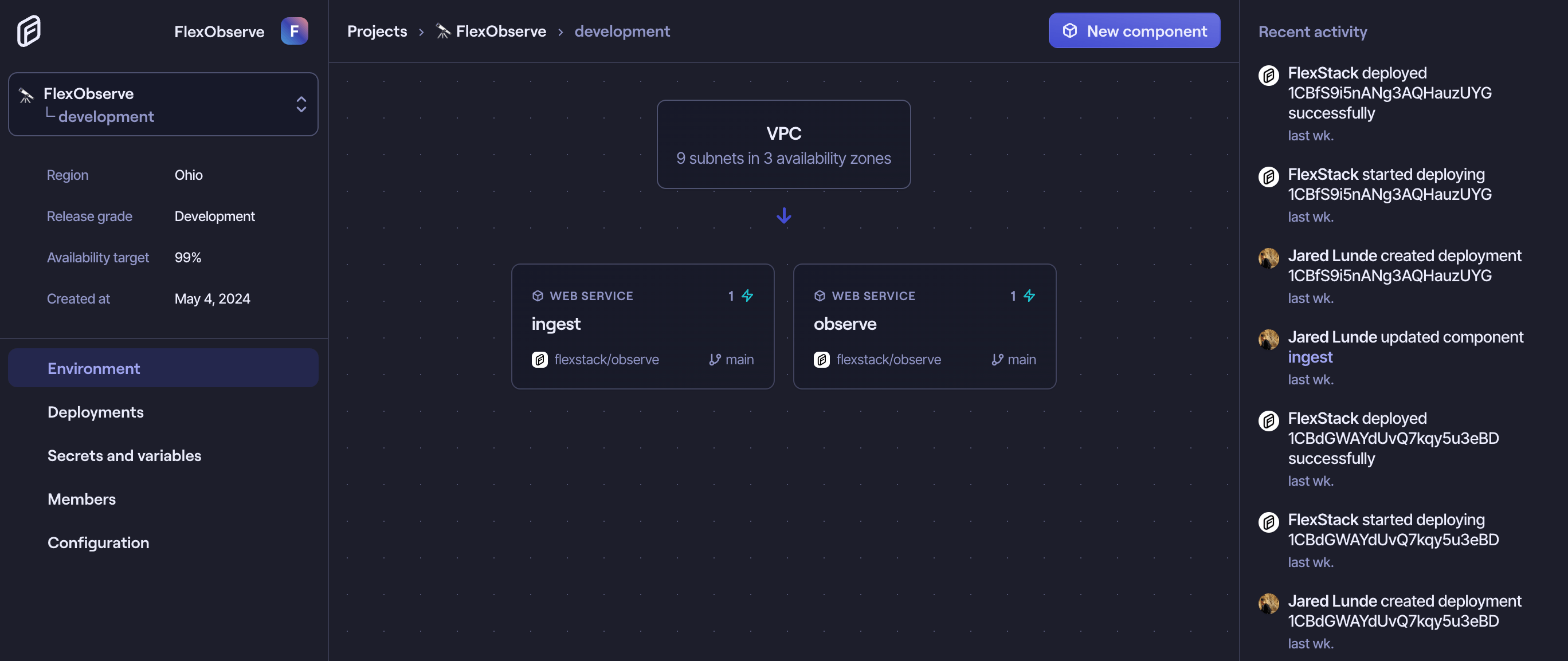 Deploy Directus to AWS Fargate – FlexStack Apps